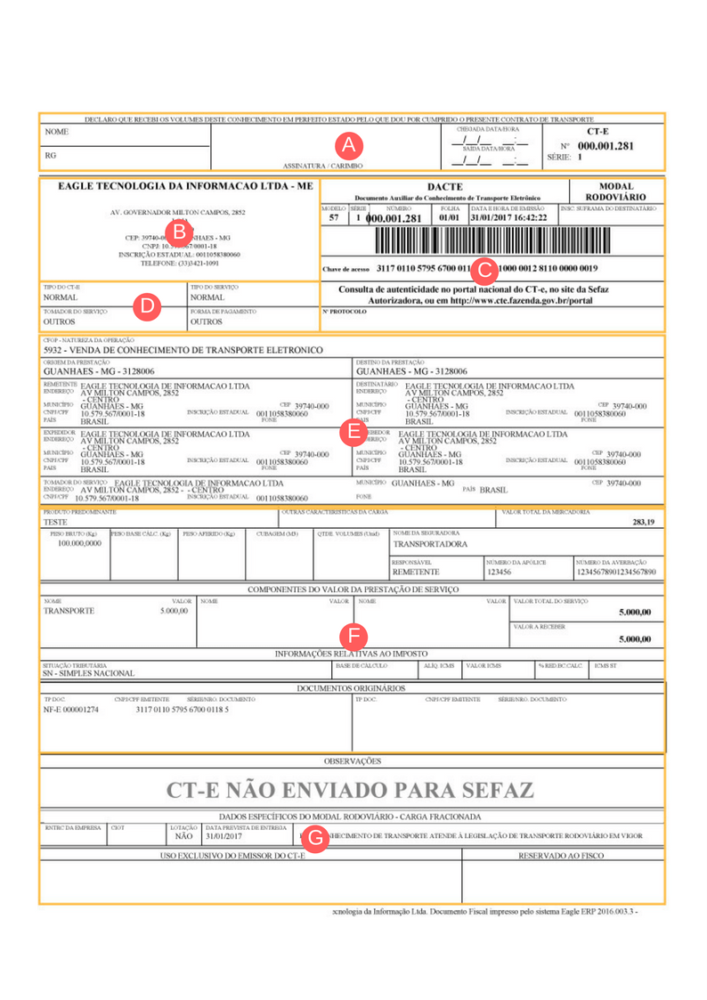 Tudo que você precisa saber sobre o DACTE